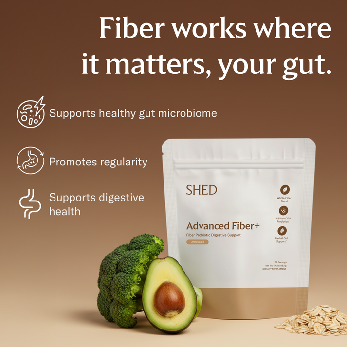 Advanced Fiber+ – ShedRx, LLC