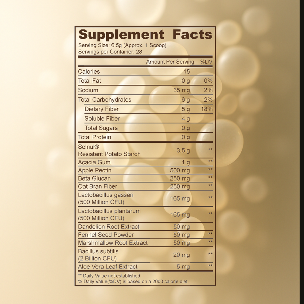 Advanced Fiber+ – ShedRx, LLC