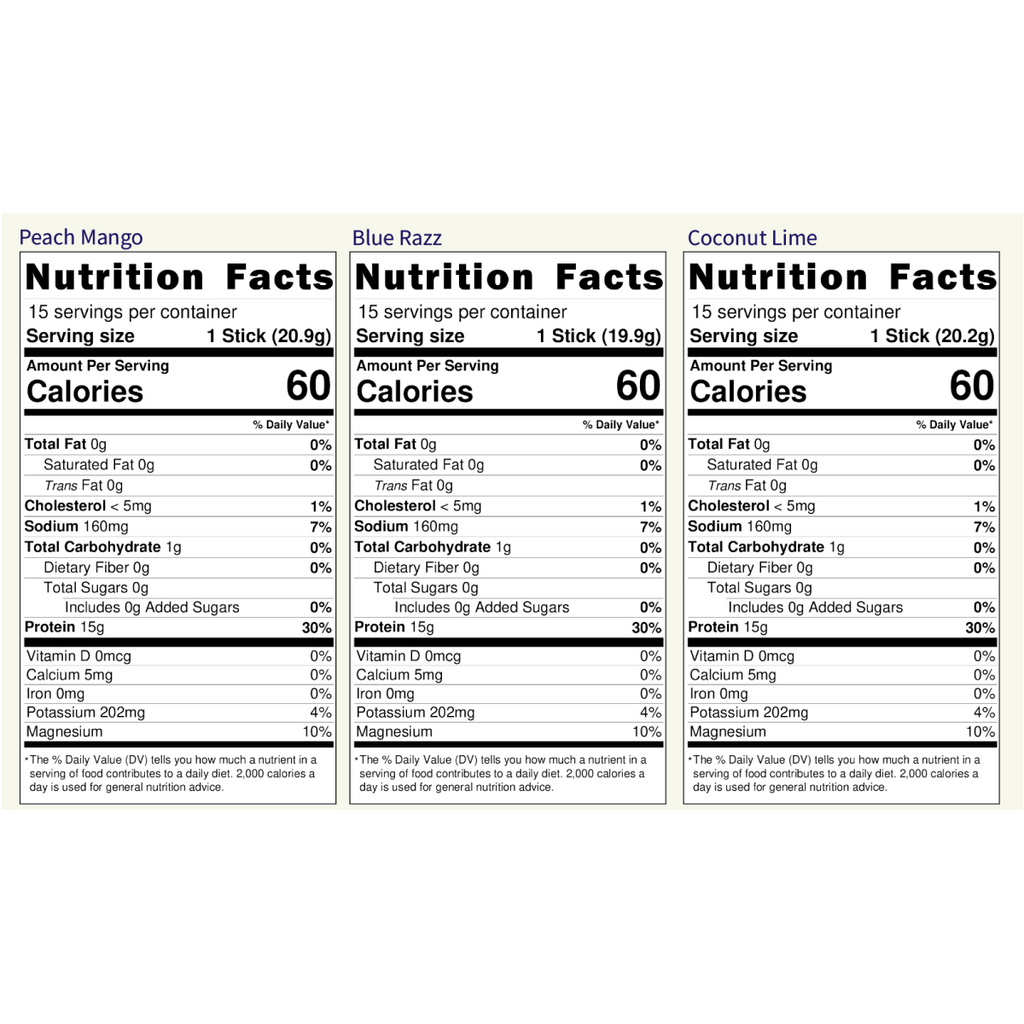 Clear Protein Hydration Drink – Shed Supplements