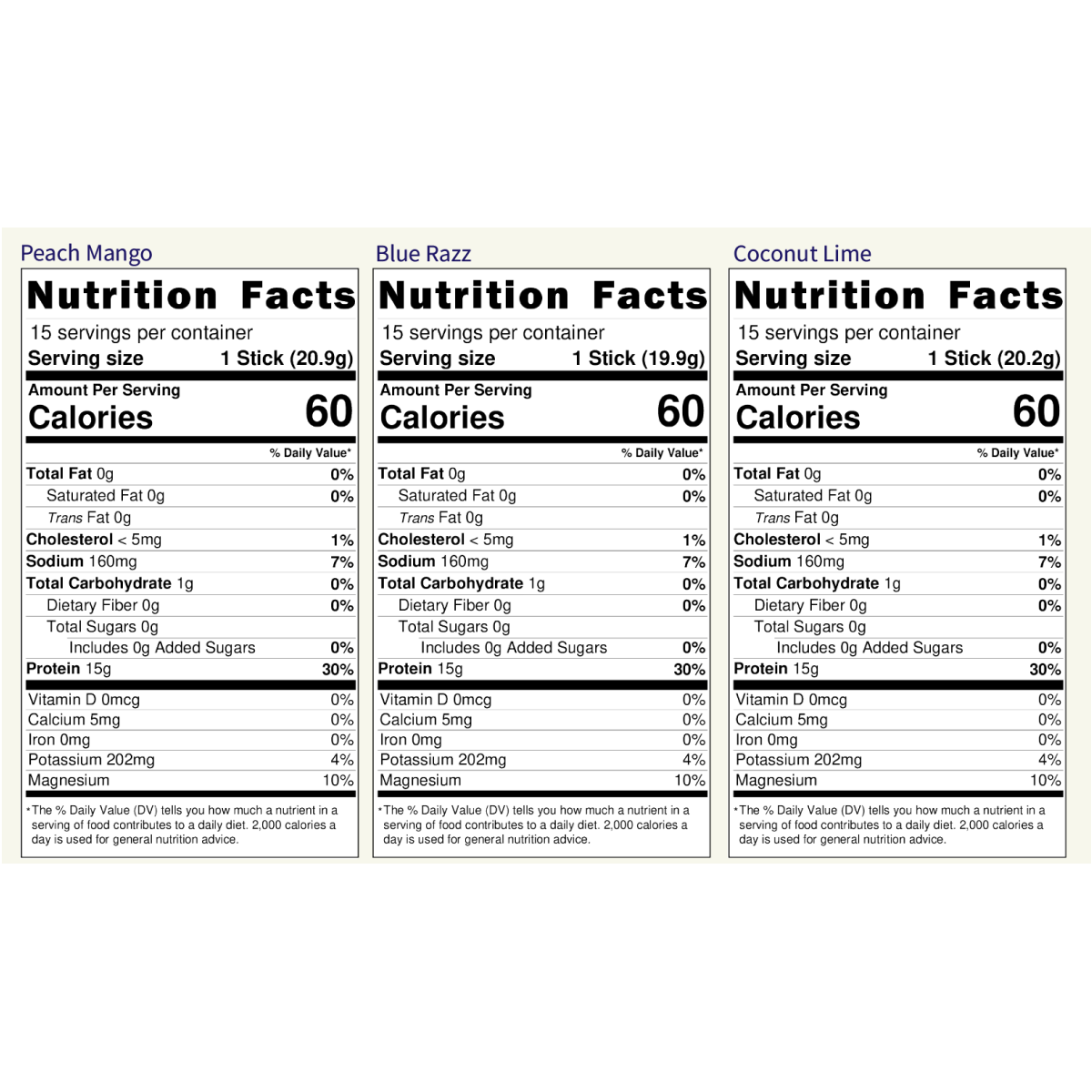 Clear Protein Hydration Drink – Shed Supplements