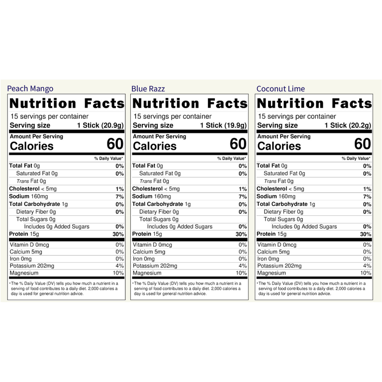 Clear Protein Hydration Drink – Shed Supplements